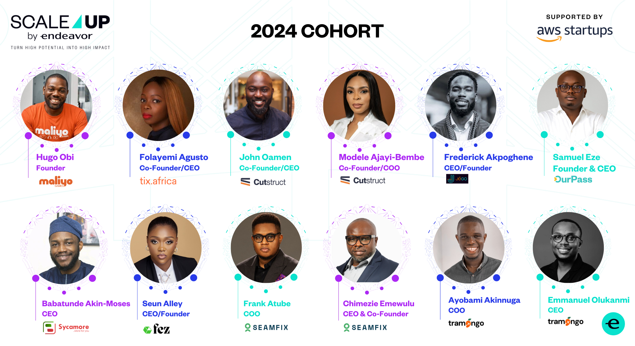 Endeavor Nigeria Announces Selected Entrepreneurs for 2024 Scale Up by ...